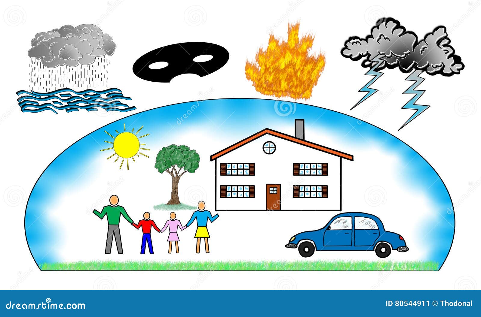 Protection Against Damage Concept on White Background Stock ...