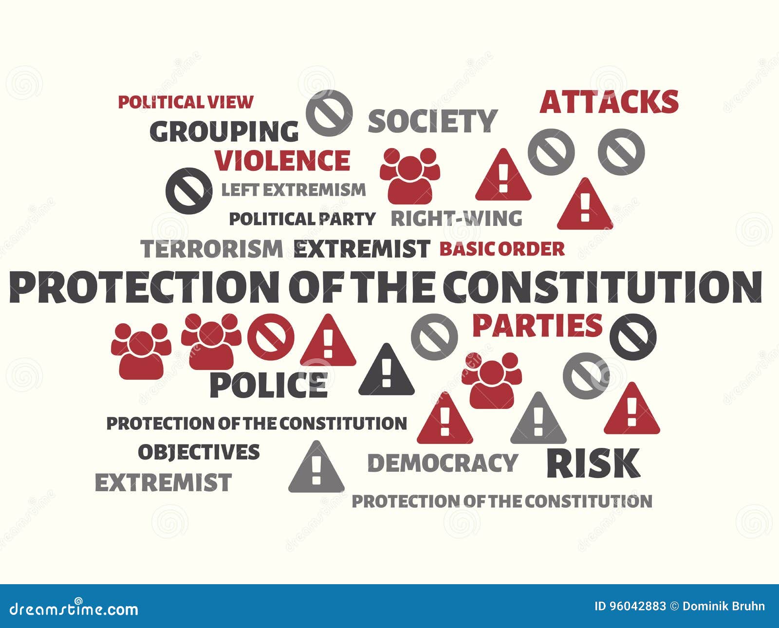 PROTECTION of the CONSTITUTION - Image with Words Associated with the ...