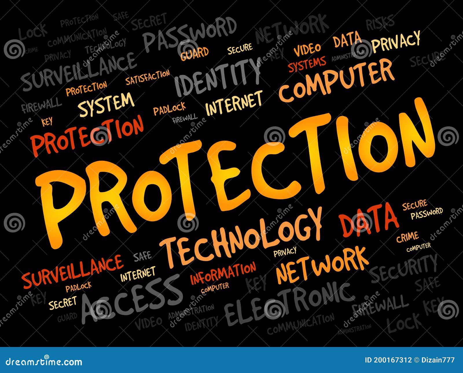 PROTECTION word cloud stock illustration. Illustration of layout ...