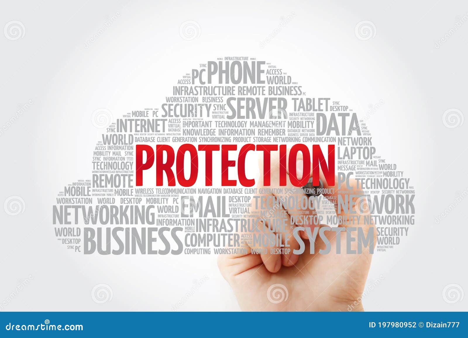 PROTECTION Word Cloud Collage with Marker, Technology Concept ...