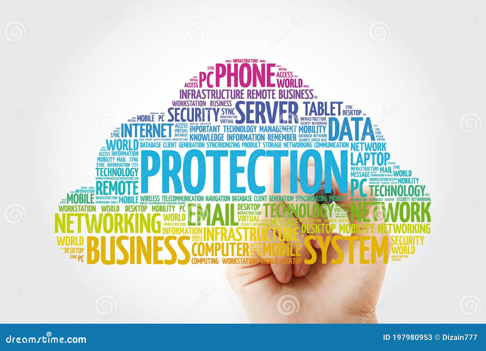 PROTECTION Word Cloud Collage With Marker, Technology Concept ...