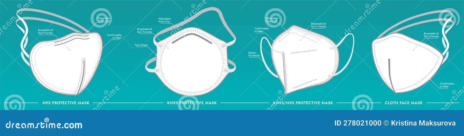 Set Of N95 Or KN95 Surgical Mask Or Fluid Resistant Medical Face Mask ...
