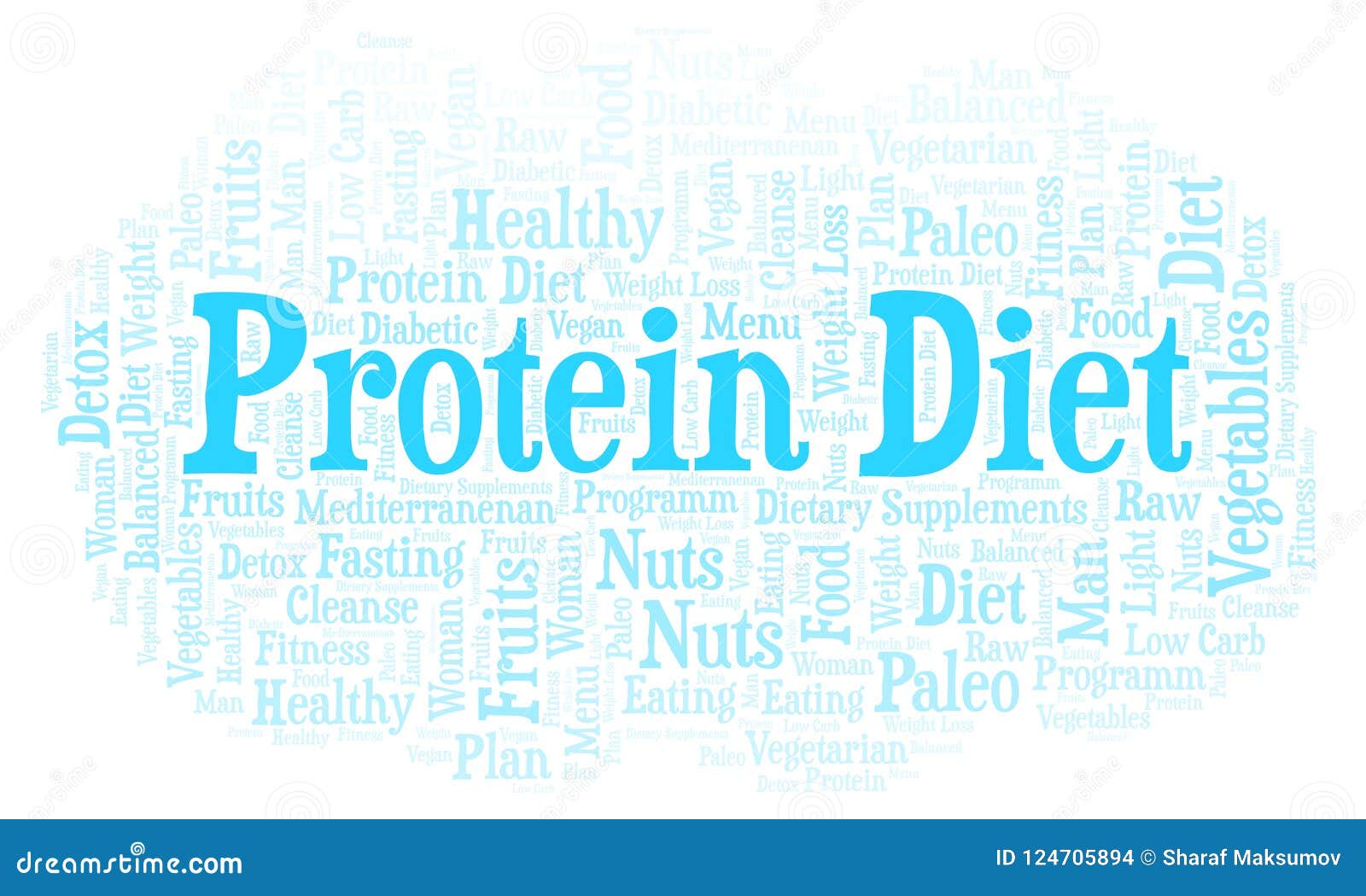 Word Cloud with Text Protein Diet on a White Background. Stock ...