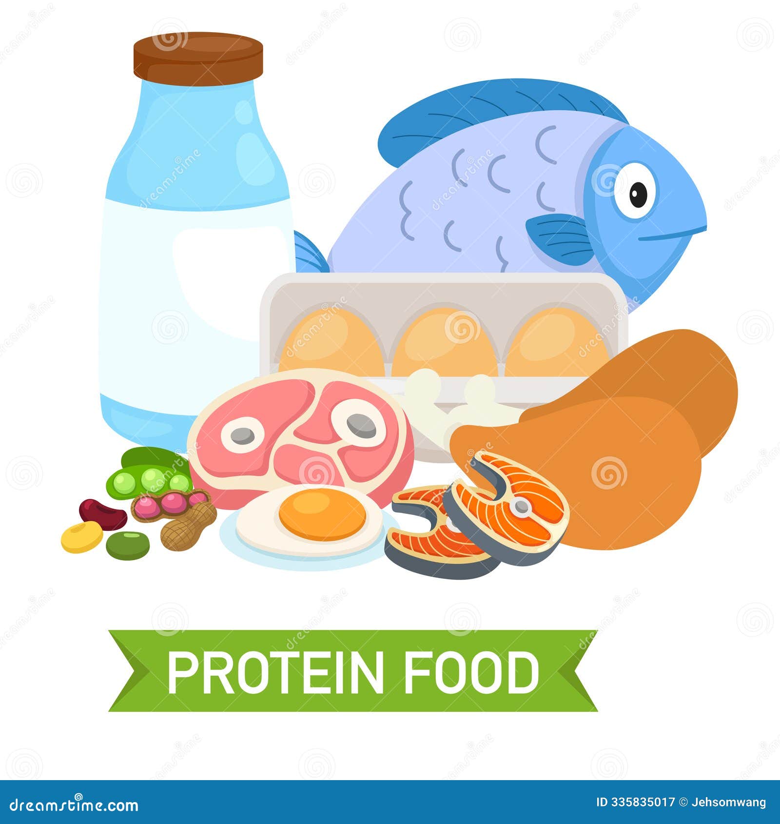 Protein food group stock illustration. Illustration of food - 335835017