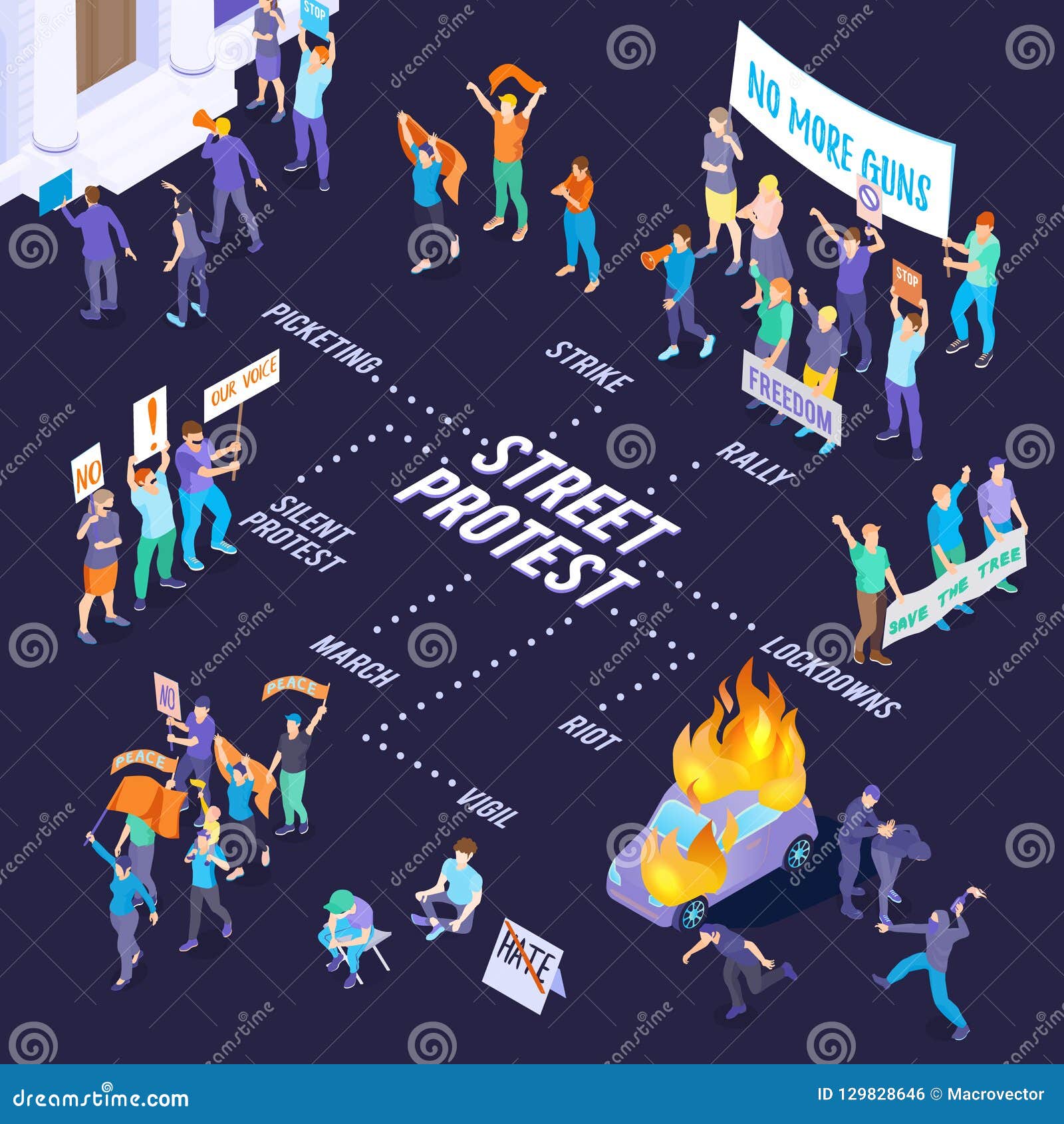 Protesting People Isometric Flowchart Stock Vector - Illustration of ...