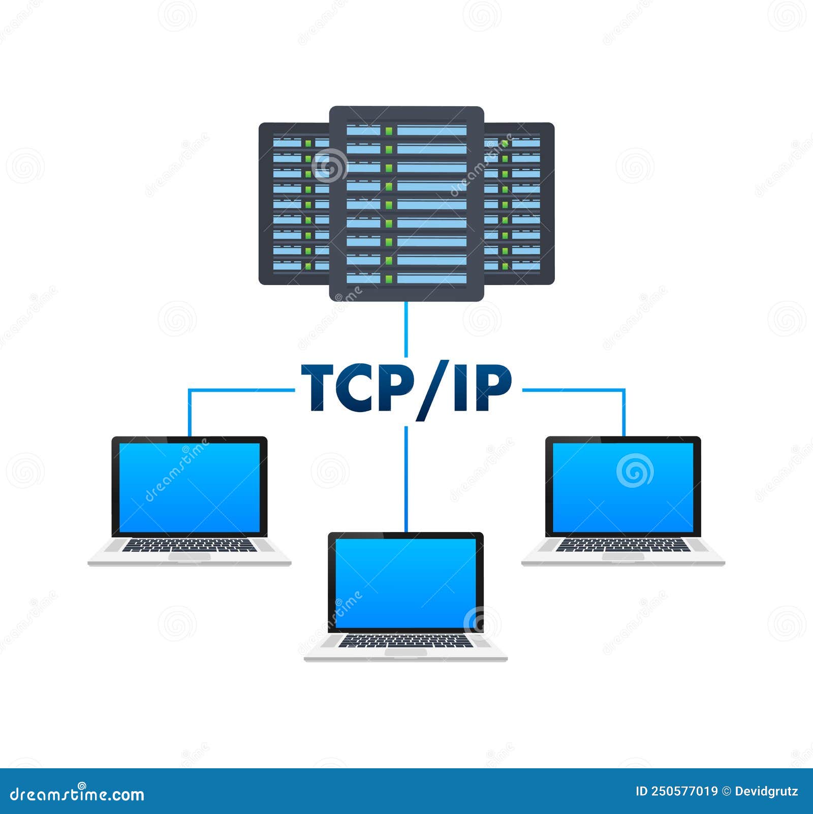 Protocolo De Control De Transmisión Ip Tcp. Protocolo De Internet ...