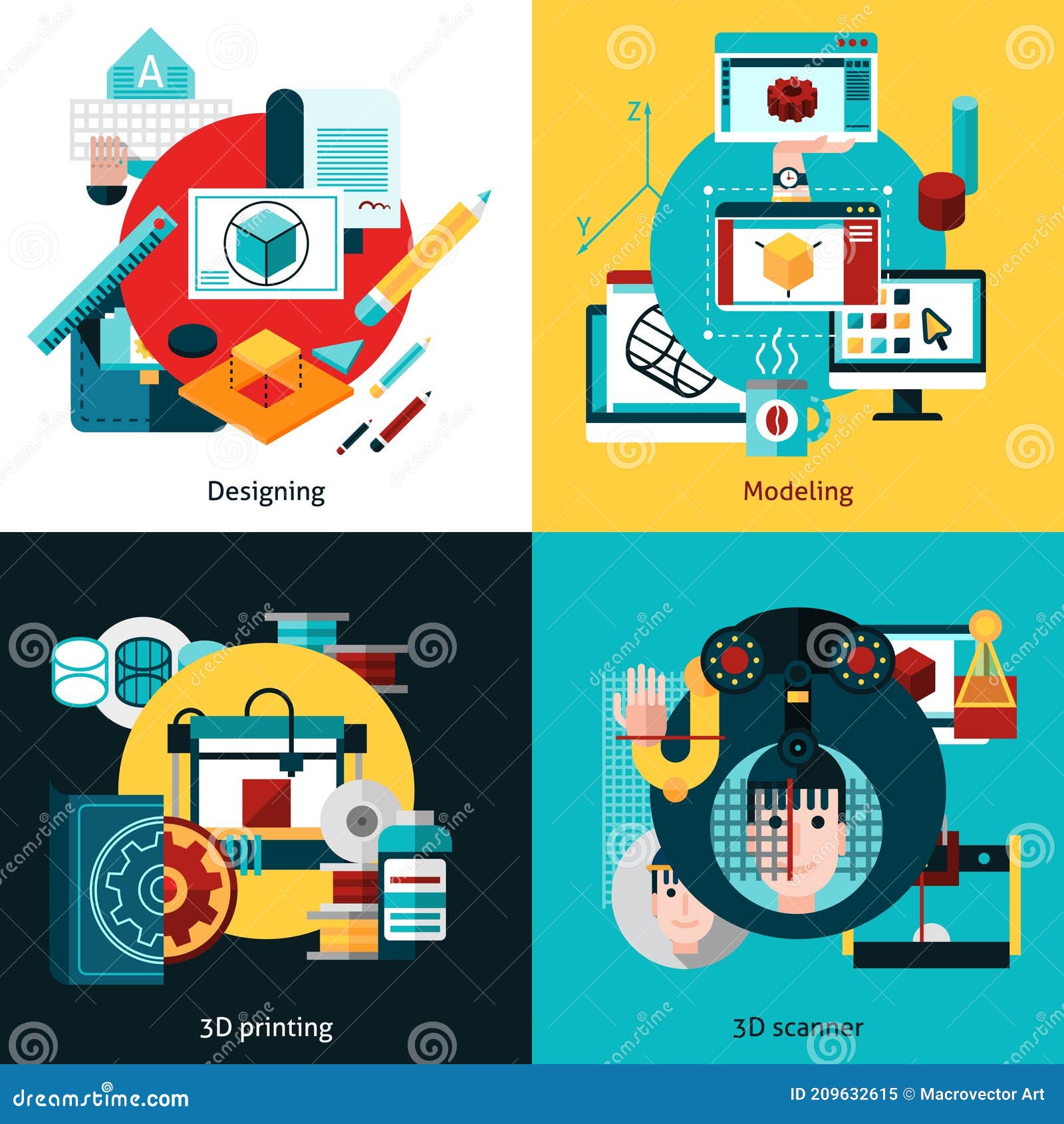 Prototyping and Modeling 2x2 Design Concept Stock Vector - Illustration ...