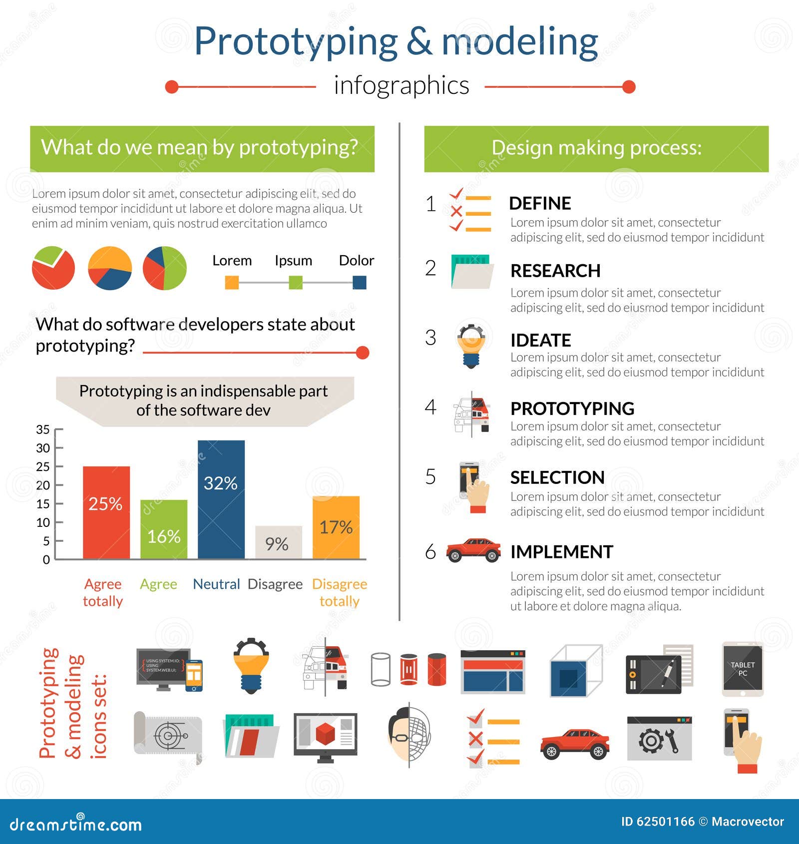 Prototyping and Modeling Infographics Stock Vector - Illustration of ...
