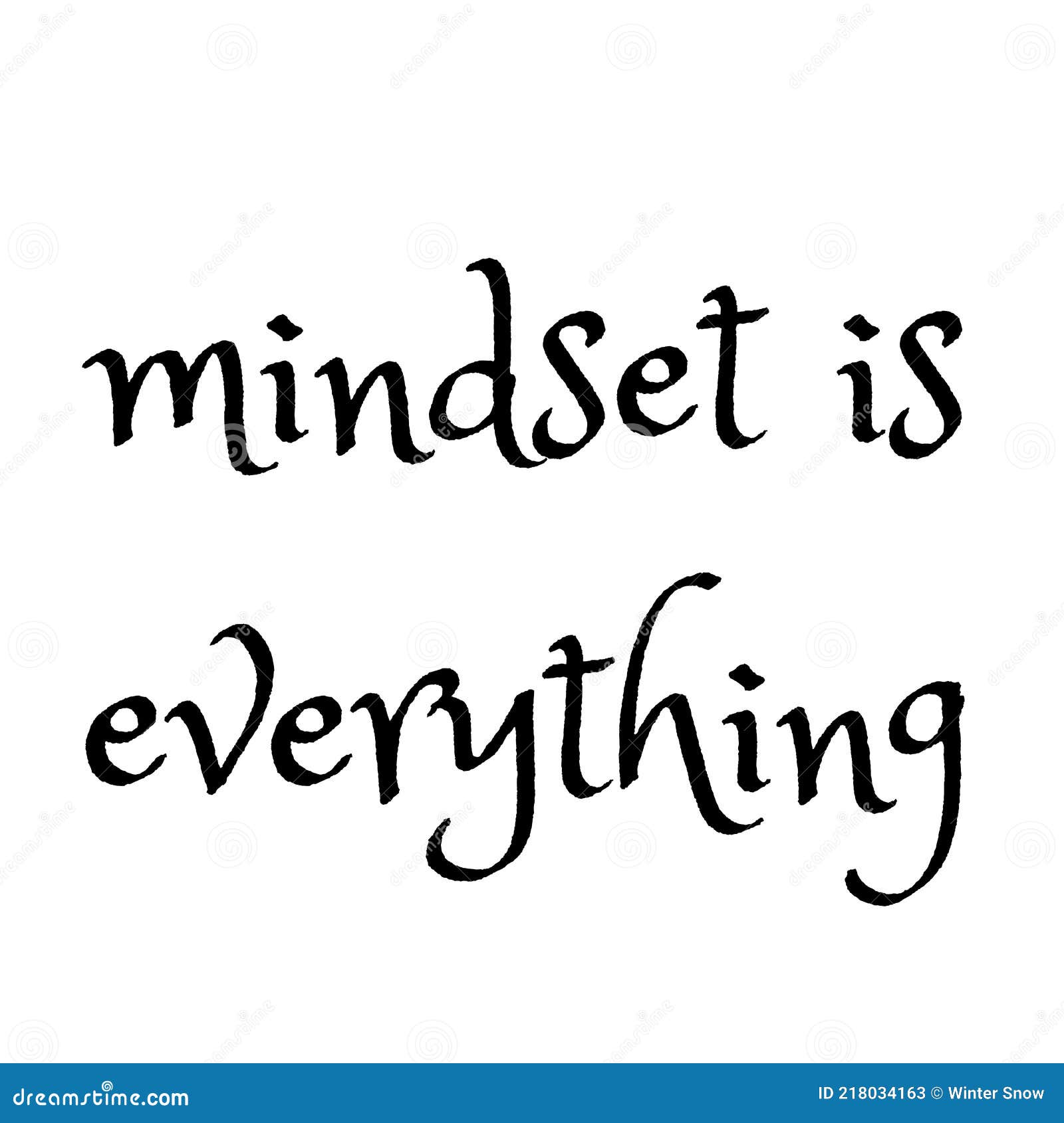Mindset Is Everything. Motivational Quote About Fixed And Growth Mind ...