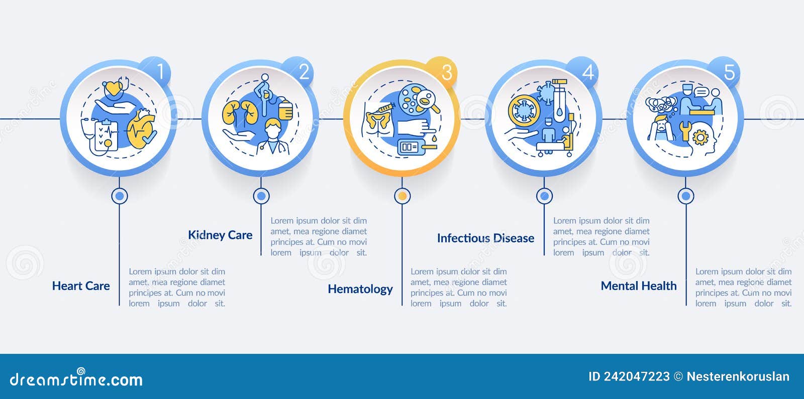 Providing Medical Services Circle Infographic Template Stock Vector ...
