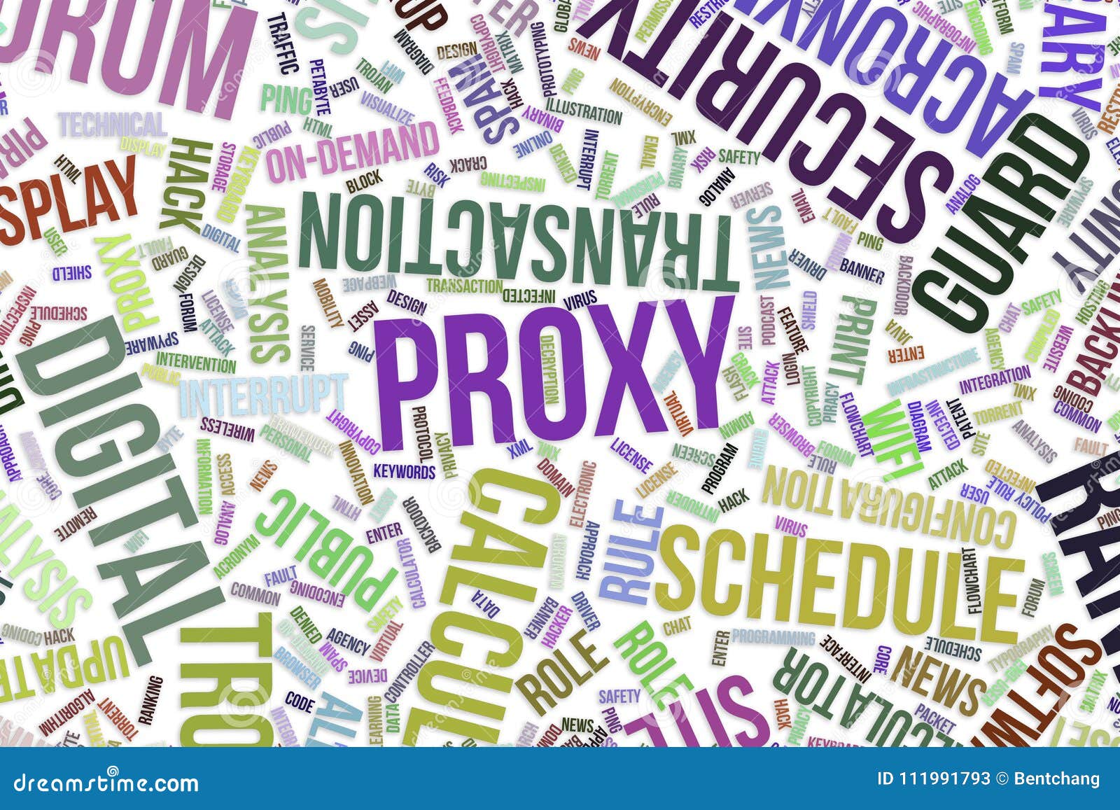 Compiled, Conceptual Word Cloud For Business, Information Technology Or ...