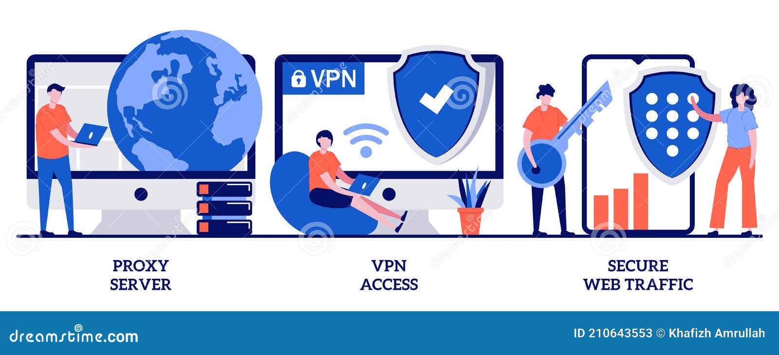 Proxy Server, VPN Access, Secure Web Traffic Concept with Tiny People ...