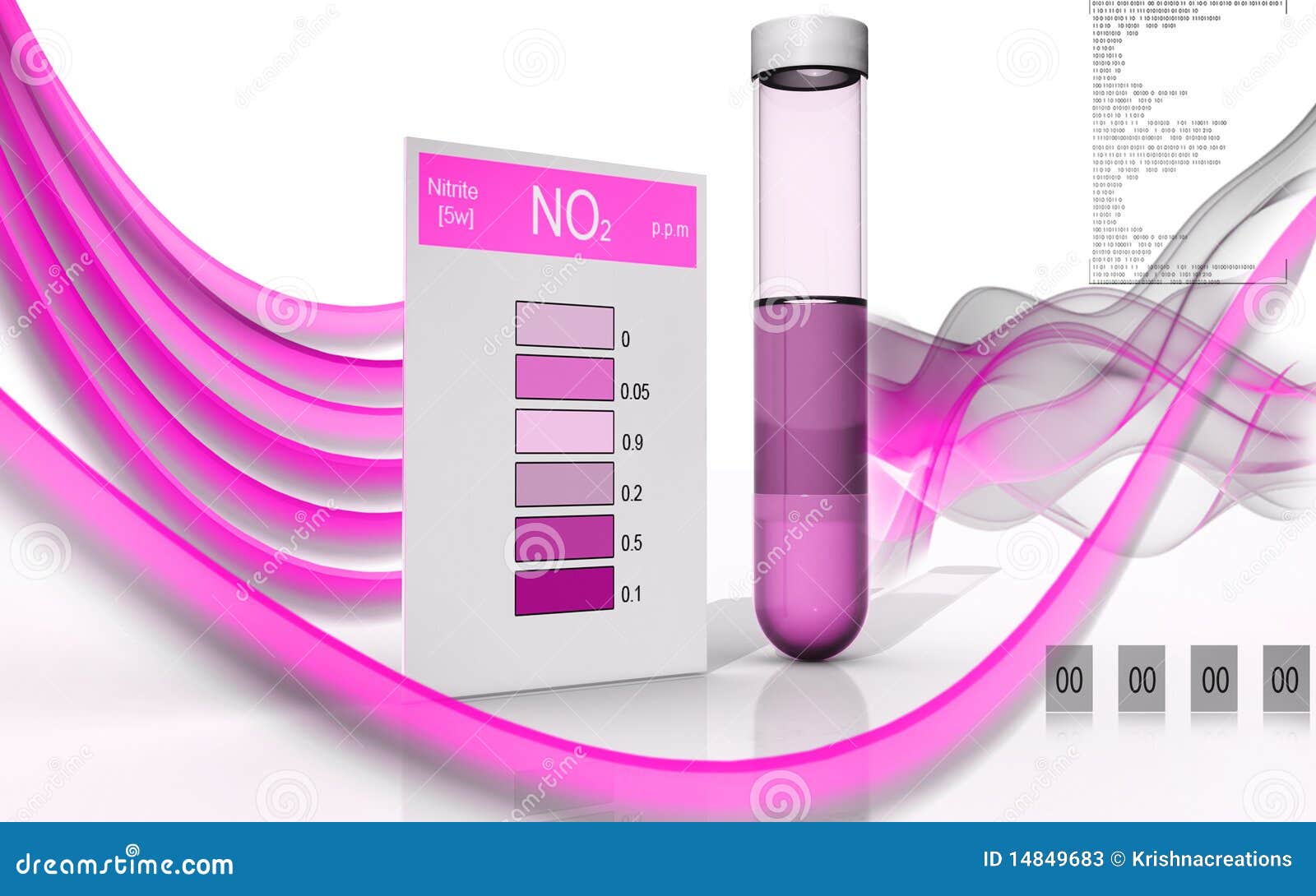 Prueba del nitrito stock de ilustración. Ilustración de efectos - 14849683