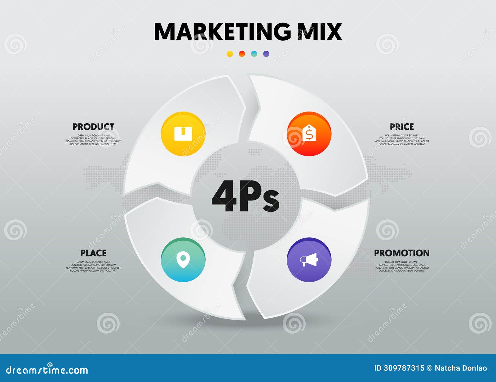 4Ps Marketing Mix Infographic Template Design Data Visualization for ...