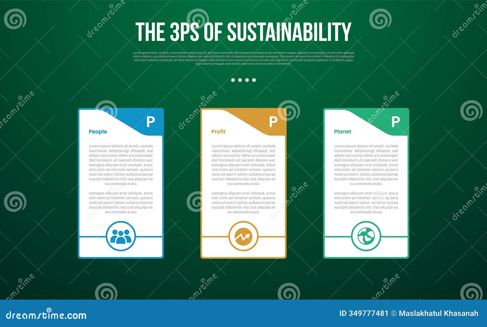 The 3 Ps of Sustainability Infographic Template with Big Table ...
