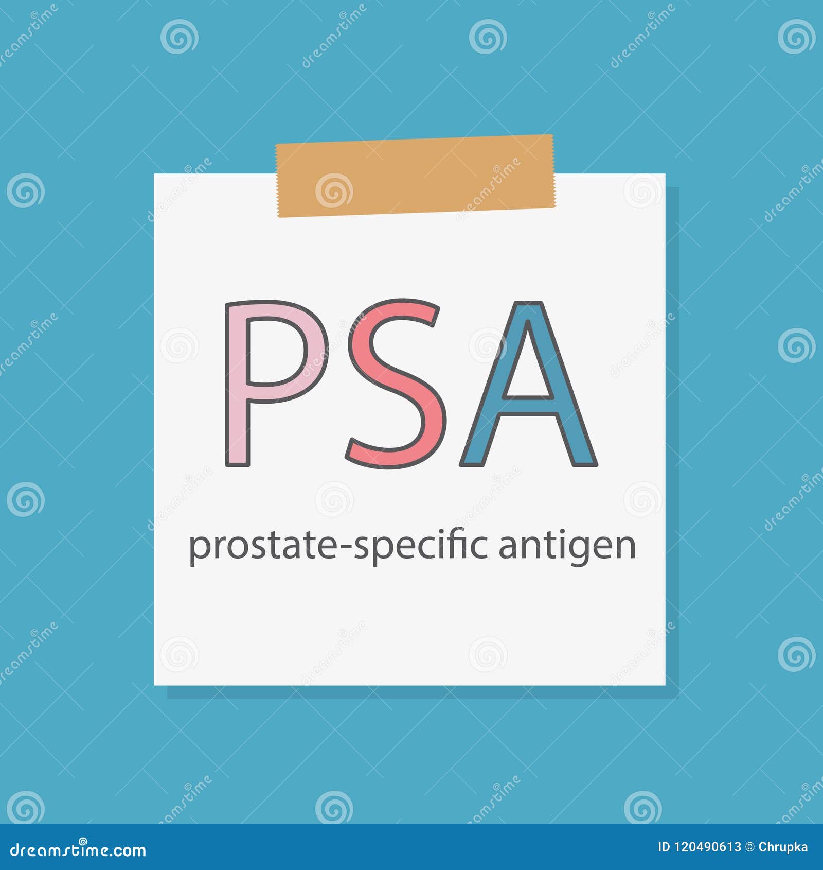 PSA Prostate-Specific Antigen Written in a Notebook Paper Stock Vector ...