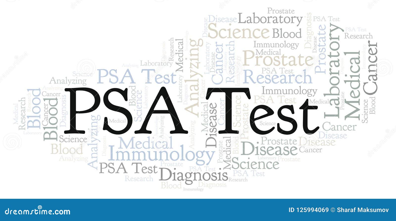 PSA Test Word Cloud. Royalty-Free Stock Photo | CartoonDealer.com ...
