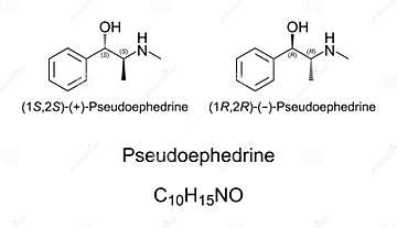 Pseudoephedrine, Chemical Structure and Formula Stock Vector ...