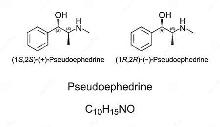 Pseudoephedrine, Chemical Structure and Formula Stock Vector ...