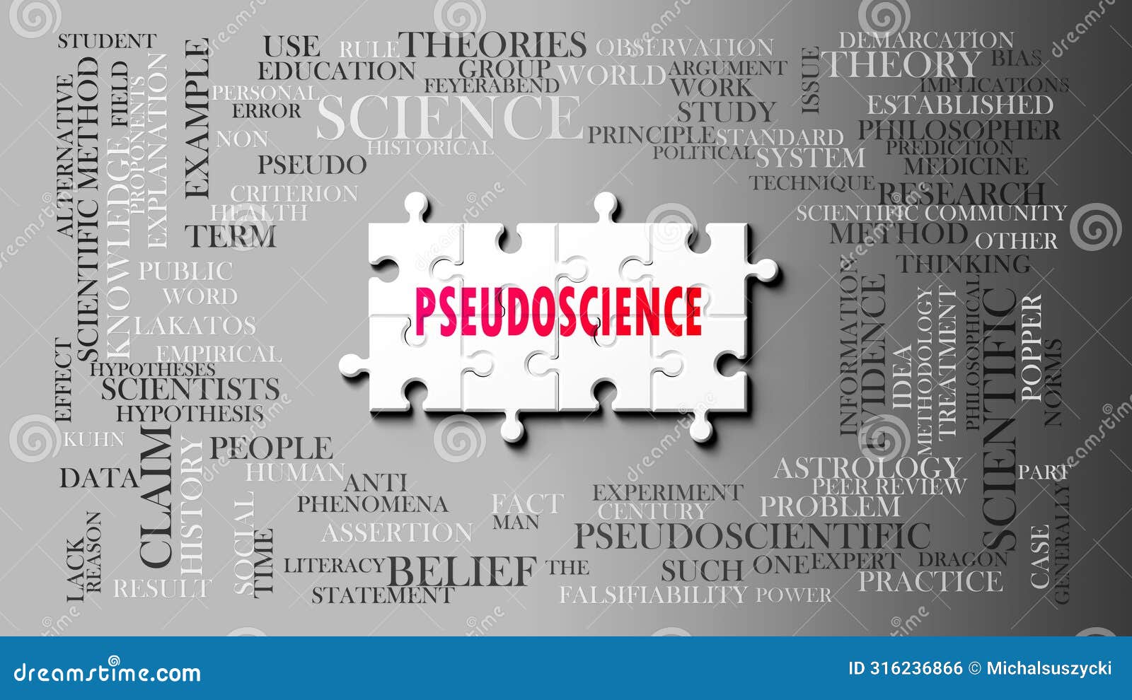 Pseudoscience As a Complex Subject, Related To Important Topics ...