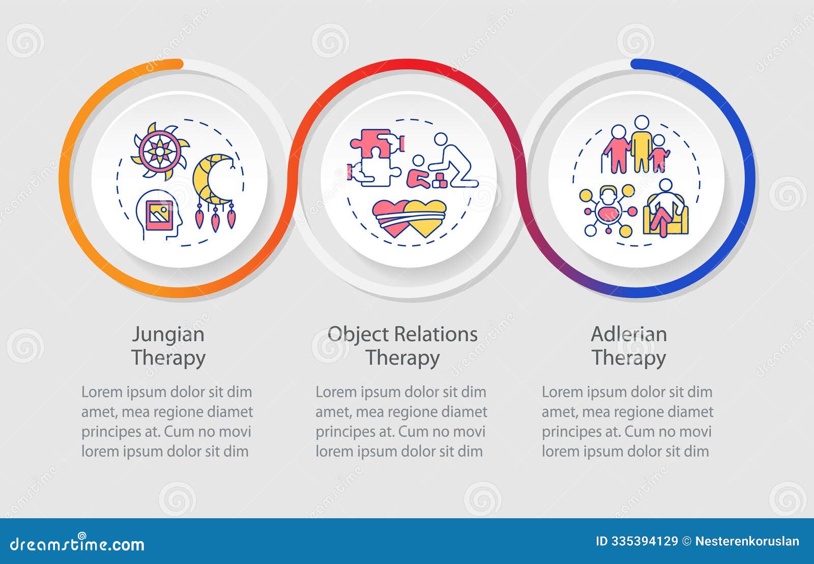 Psychodynamic Therapy Infographics Circles Sequence Stock Illustration ...