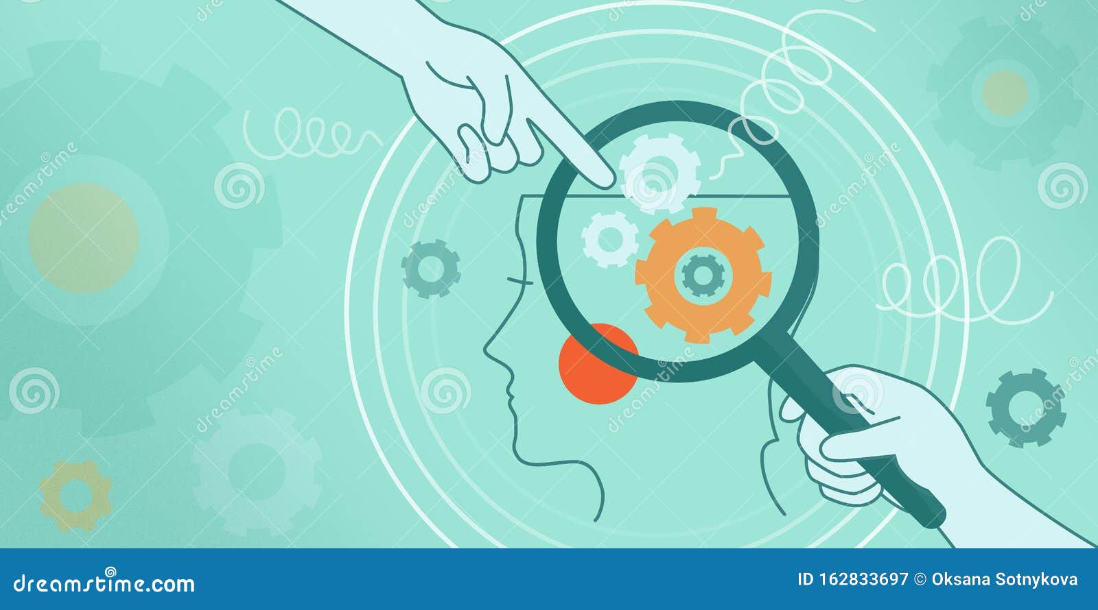 The Psychological Concept of Human Thinking, Brain Mechanics, Facebook ...