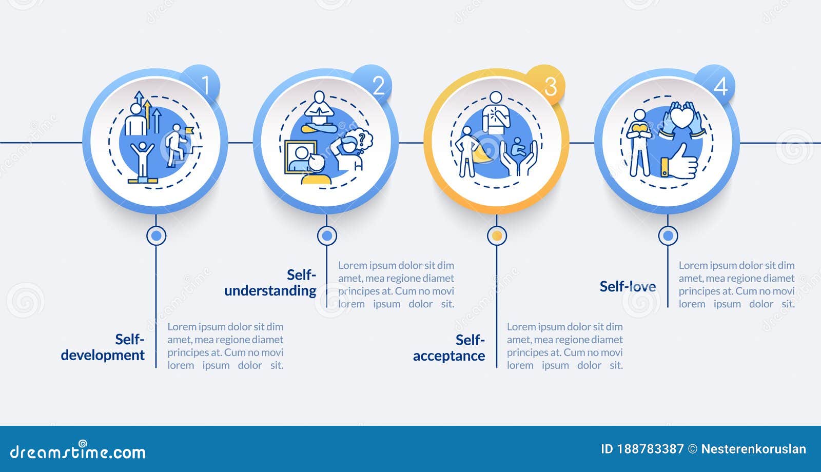 Psychological Knowledge Vector Infographic Template Stock Vector ...