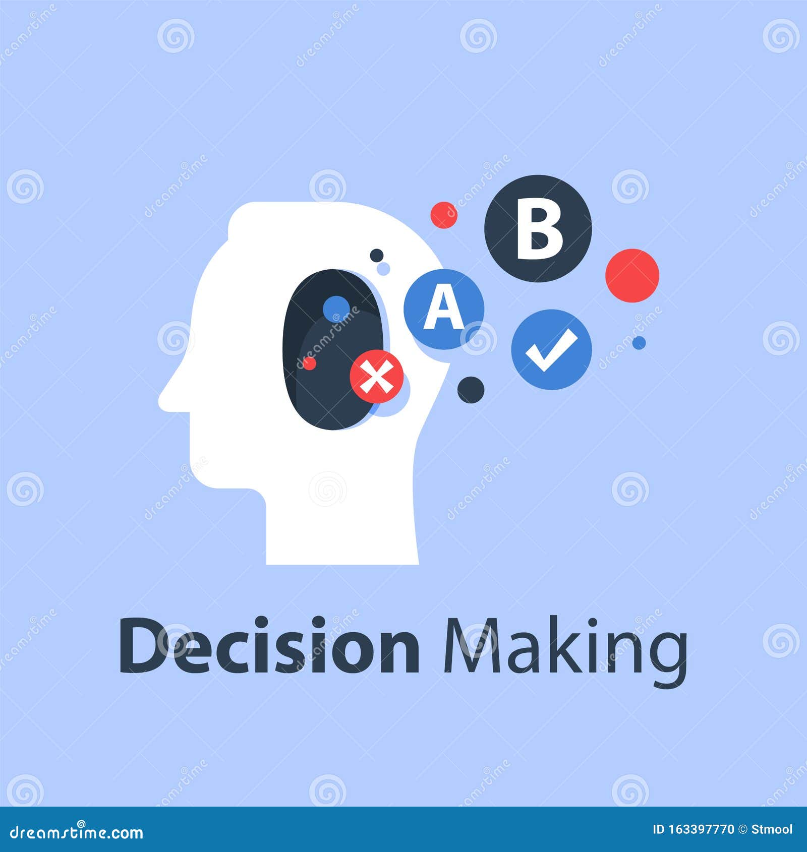 Psychology of Choice, Decision Making, Critical Thinking, Communication ... Psychology of Choice, Decision Making, Critical Thinking, Communication ...