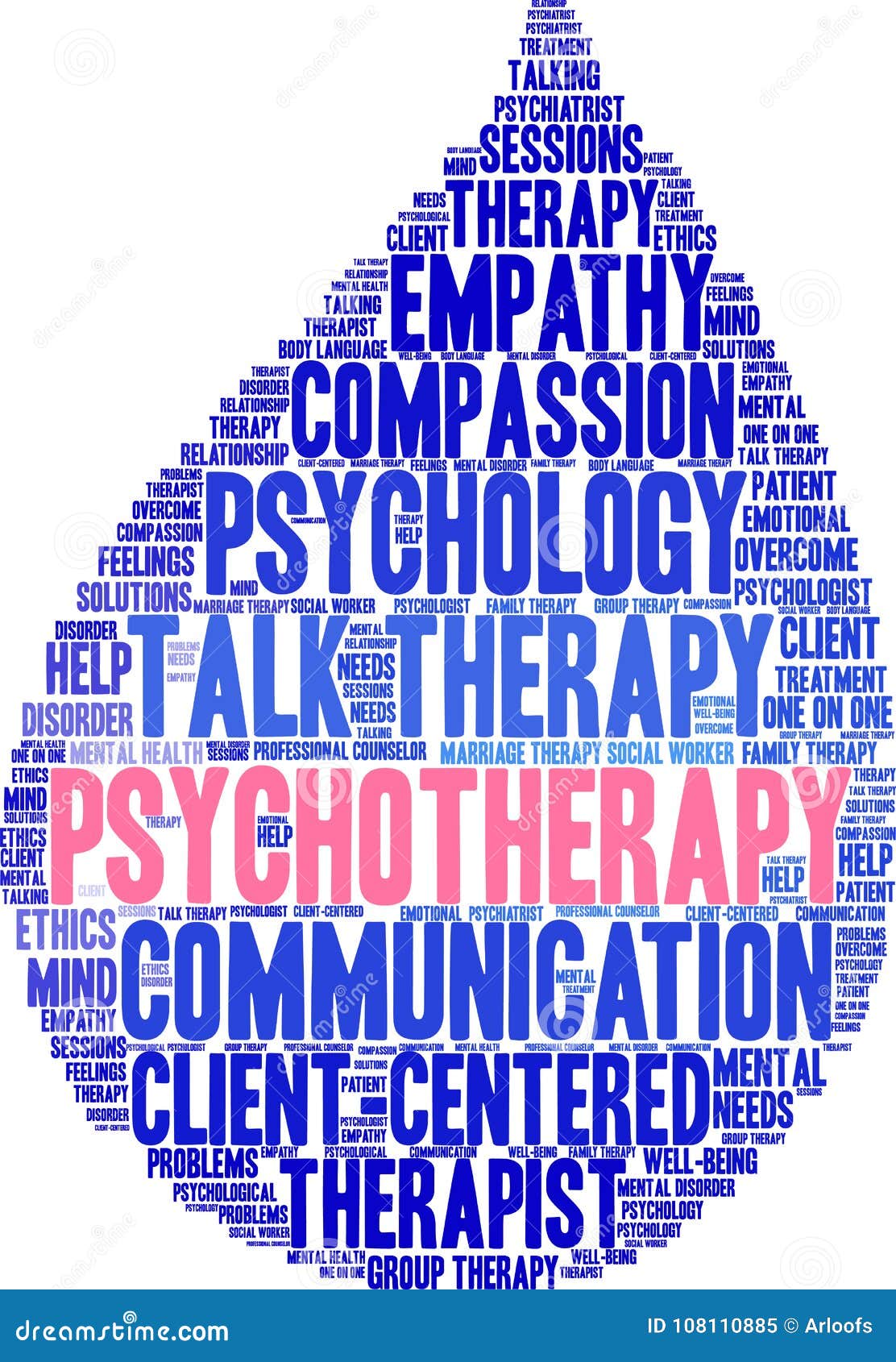 Psychotherapy Word Cloud stock vector. Illustration of empathy - 108110885