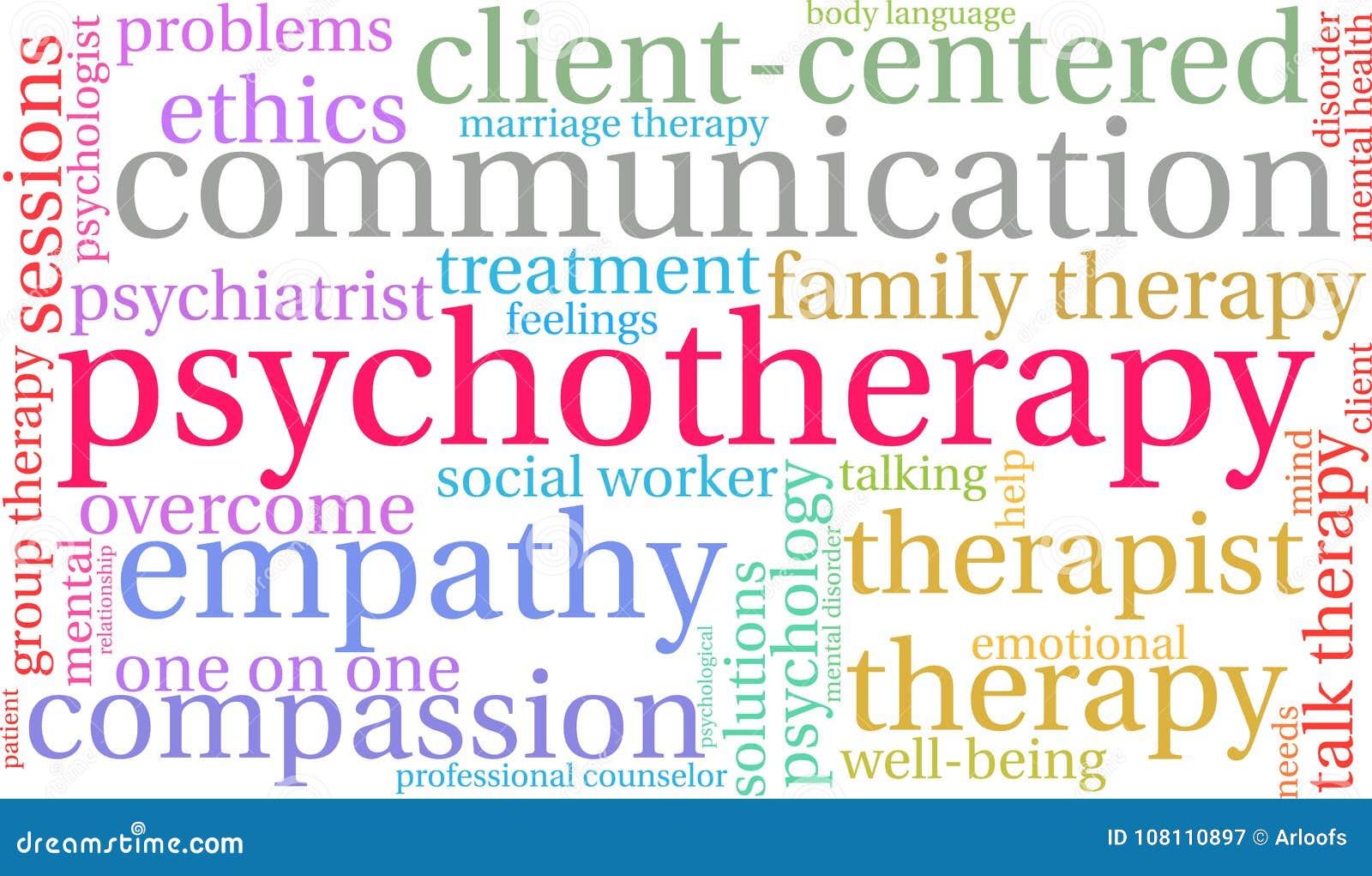 Psychotherapy Word Cloud stock vector. Illustration of social - 108110897