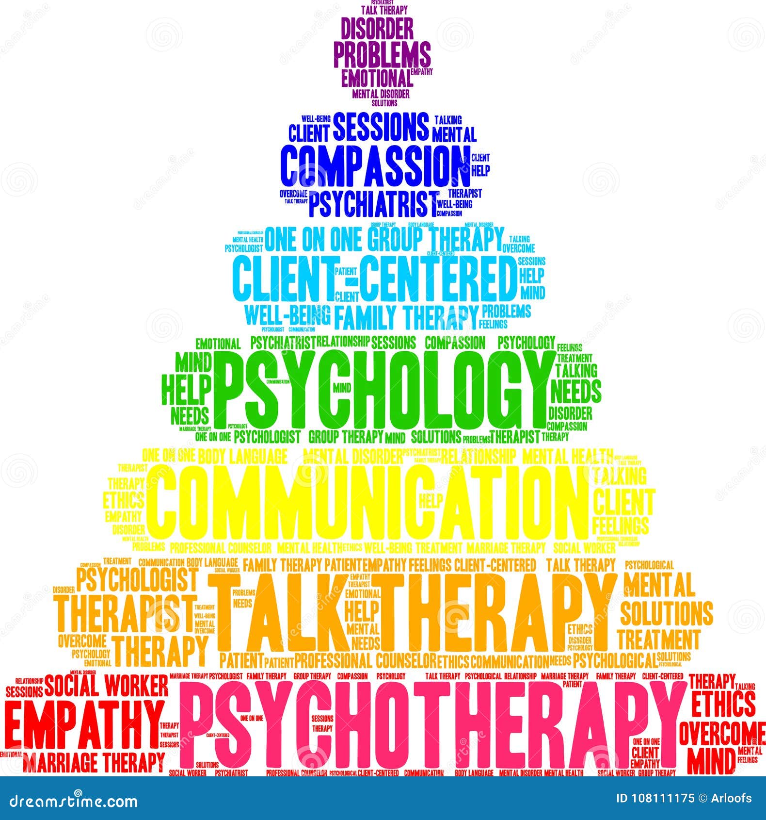 Psychotherapy Word Cloud stock vector. Illustration of centered - 108111175