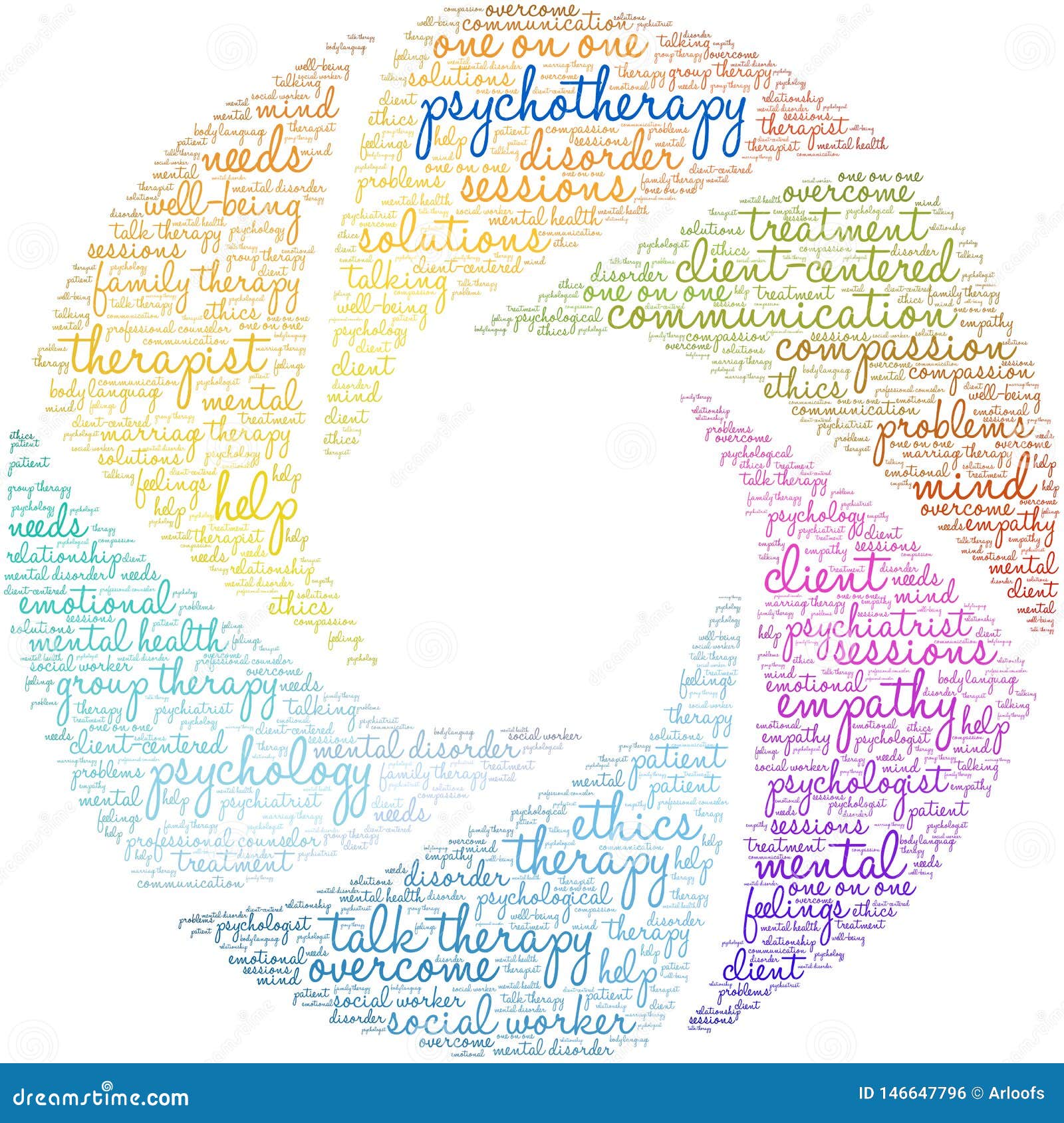 Psychotherapy Word Cloud stock vector. Illustration of social - 146647796
