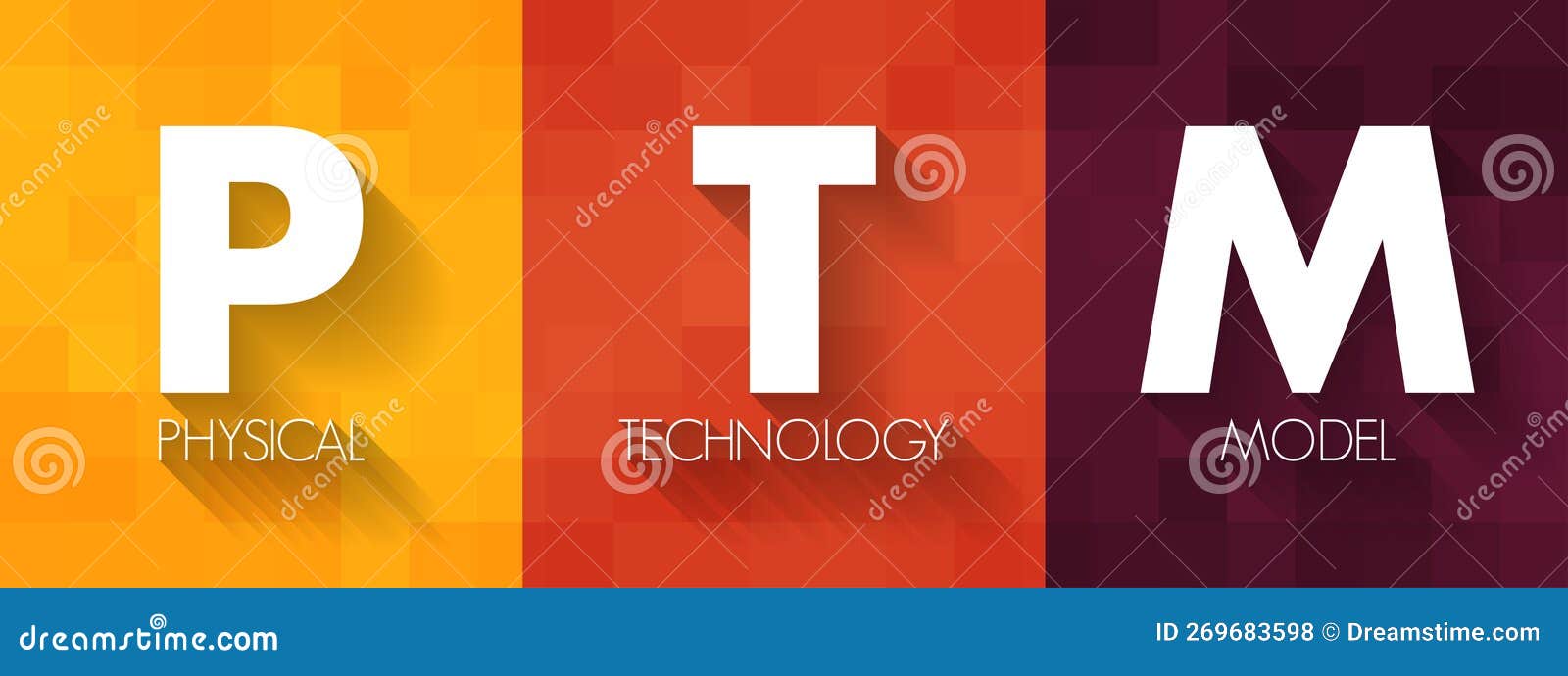 PTM Physical Technology Model - Arrangement of Physical Elements that ...