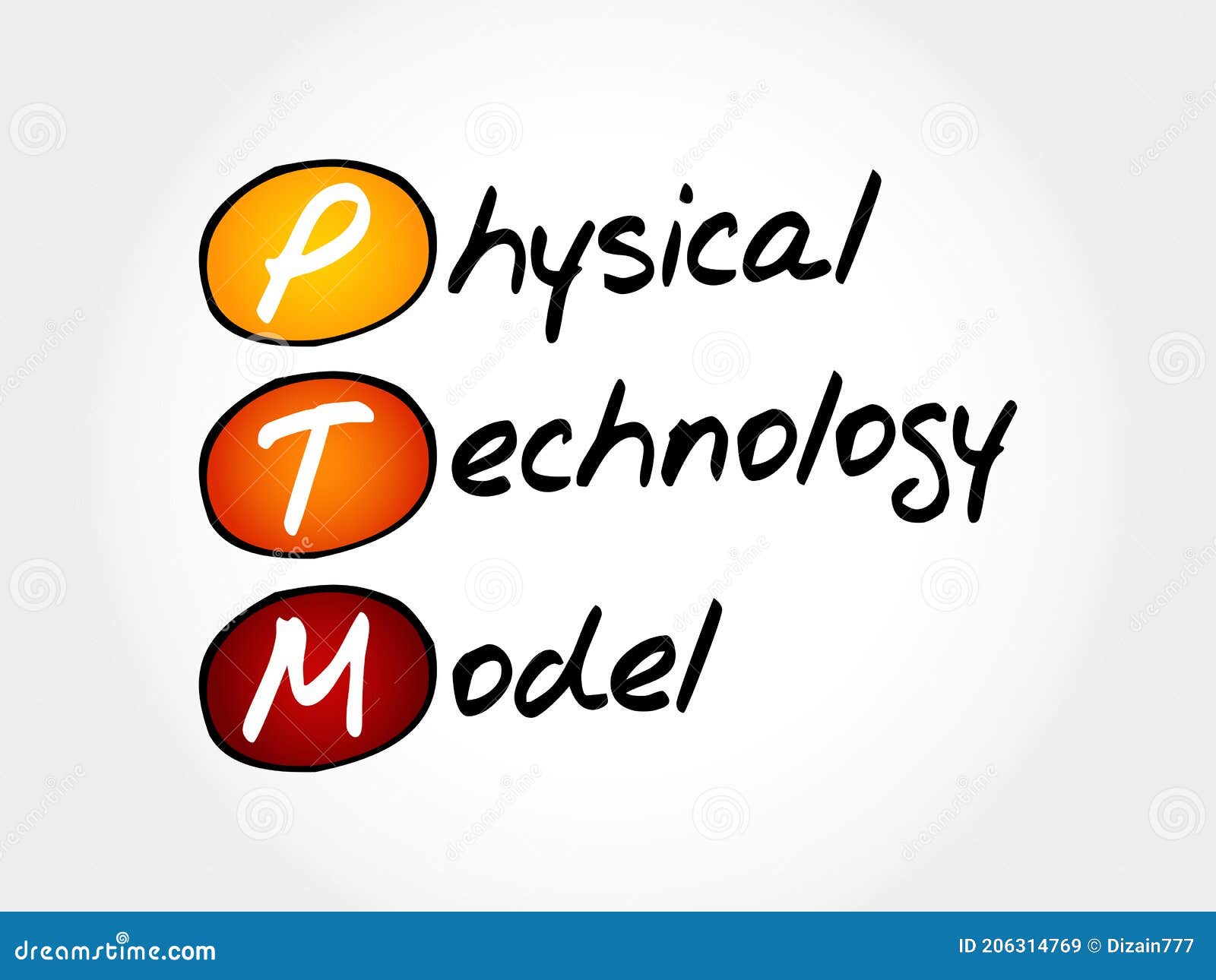 PTM - Physical Technology Model Stock Illustration - Illustration of ...