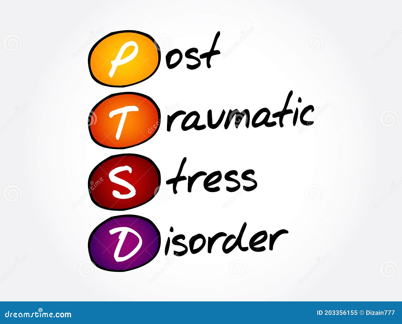 PTSD Or Posttraumatic Stress Disorder Background Illustration With A ...