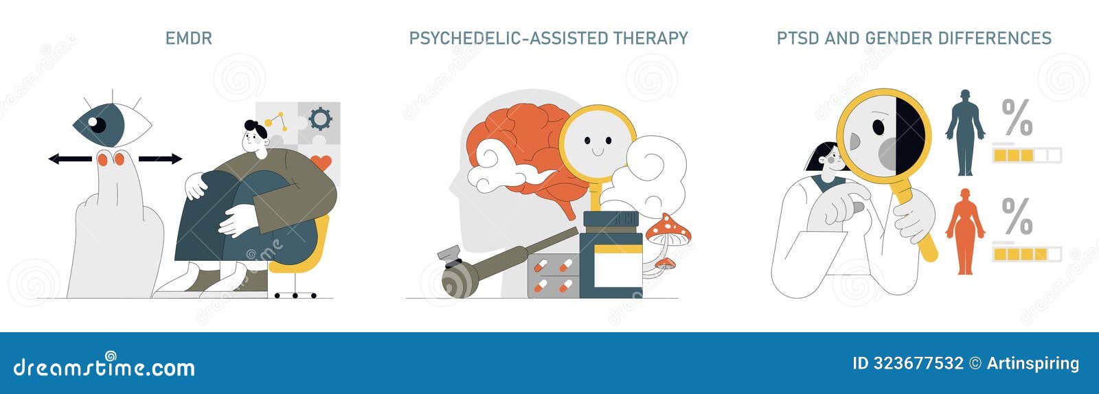 EMDR Or Eye Movement Desensitization Reprocessing Infographic Diagram ...