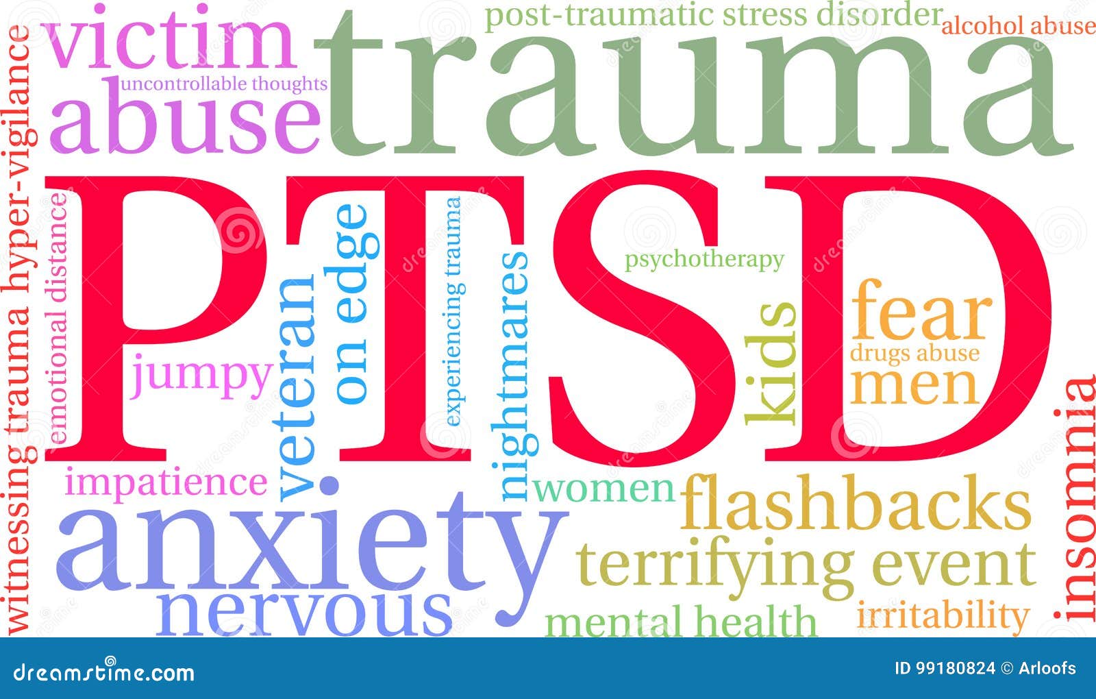 PTSD Word Cloud stock vector. Illustration of mental - 99180824
