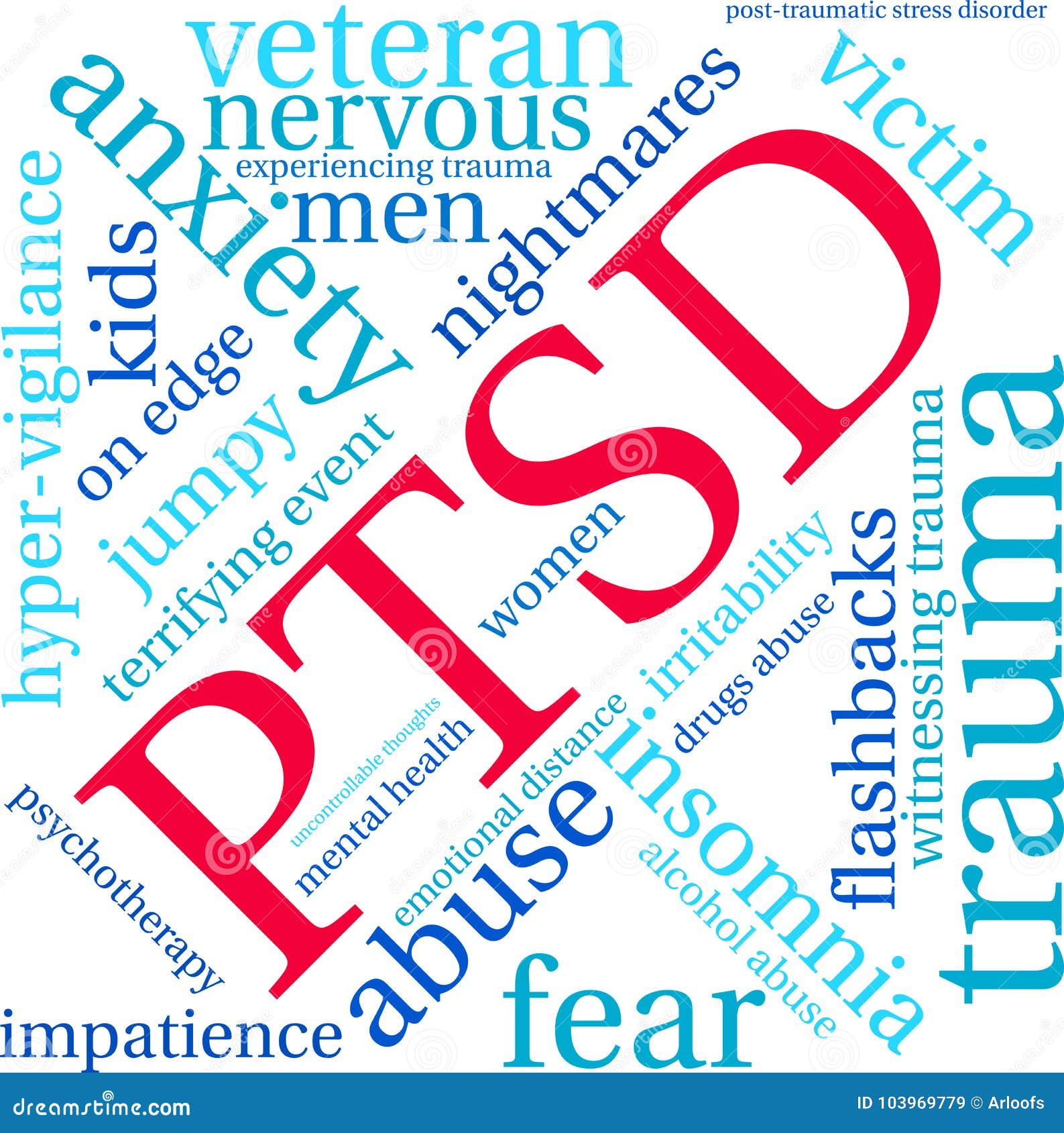 PTSD Word Cloud stock illustration. Illustration of terrifying - 103969779