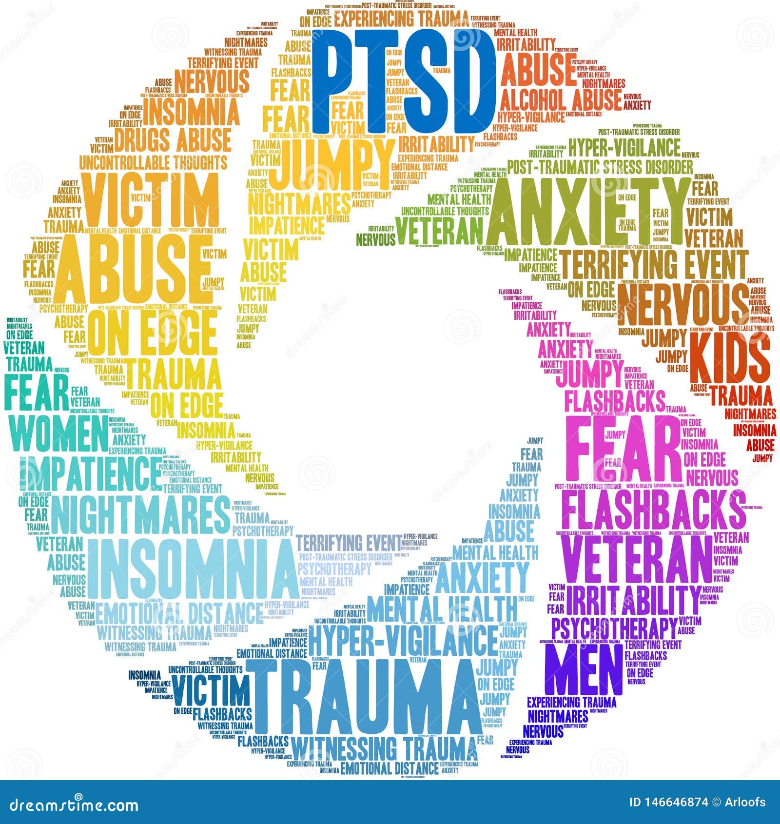PTSD Word Cloud stock vector. Illustration of stress - 146646874