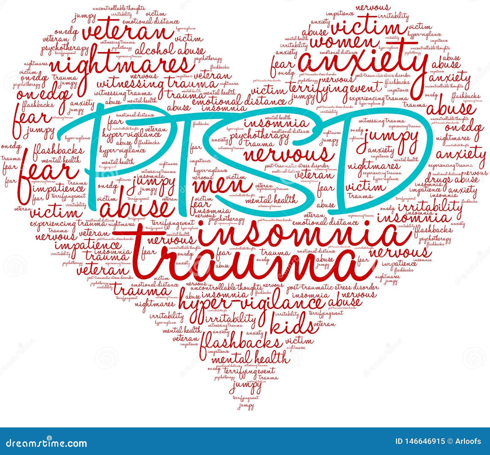 PTSD Word Cloud Hand Writing Concept Stock Photography | CartoonDealer ...