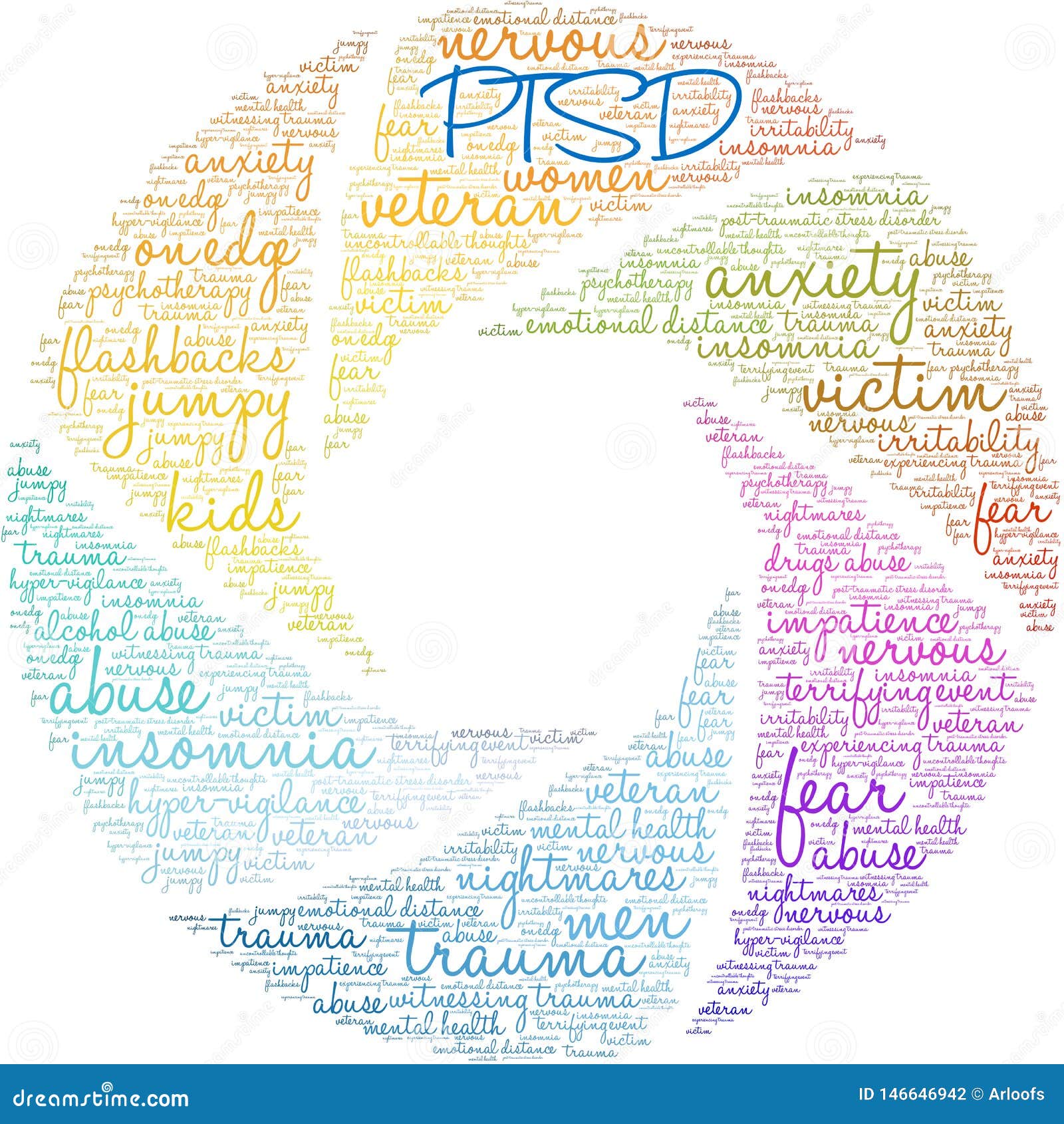 PTSD Word Cloud Hand Writing Concept Stock Photography | CartoonDealer ...