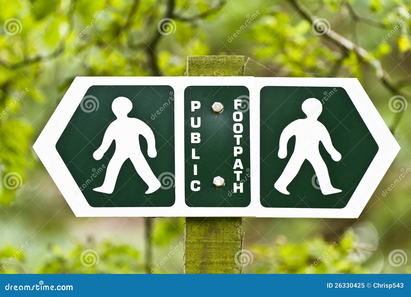 Public footpath sign stock image. Image of english, public - 26330425