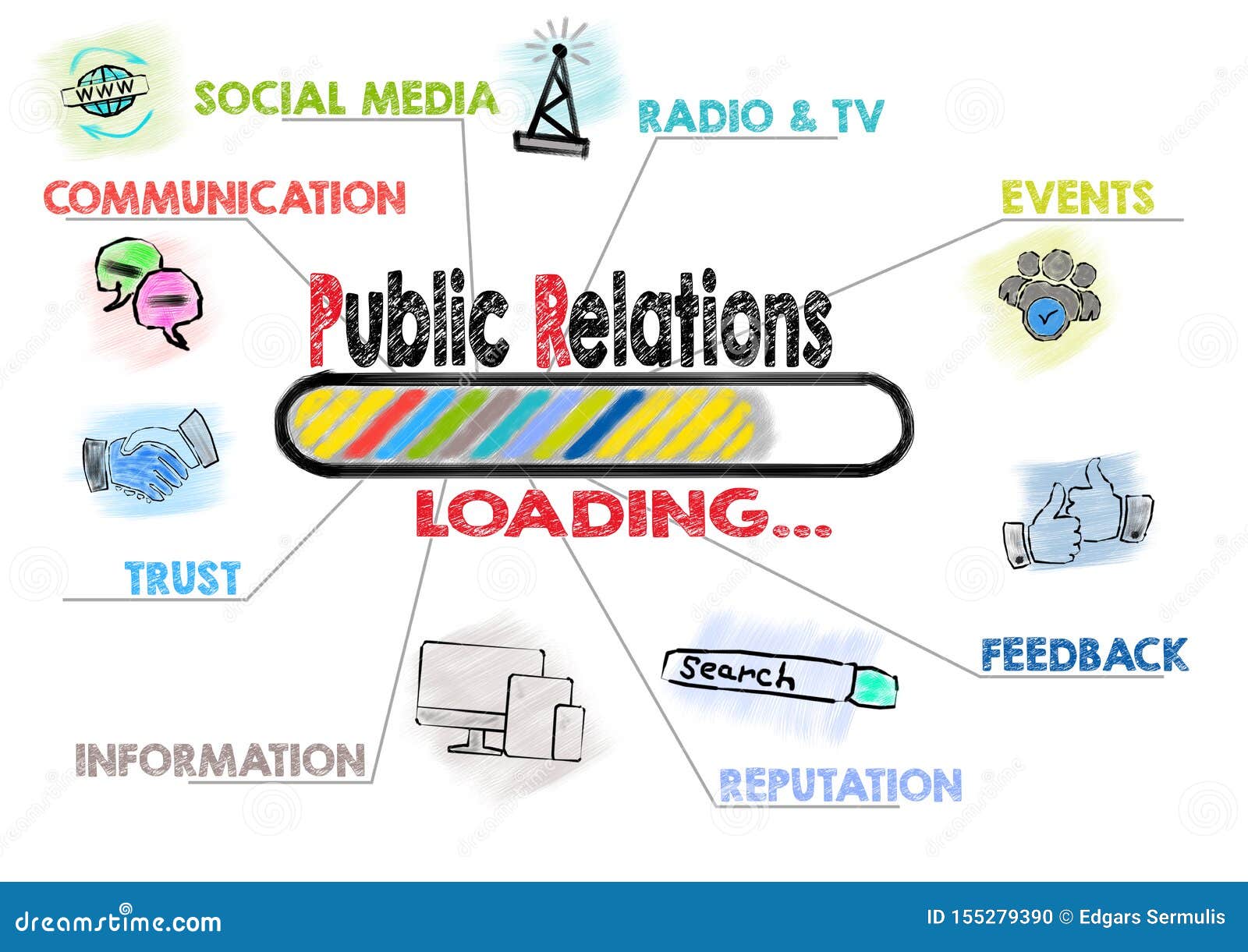 Public Relations Concept. Chart with Keywords and Icons Stock ...