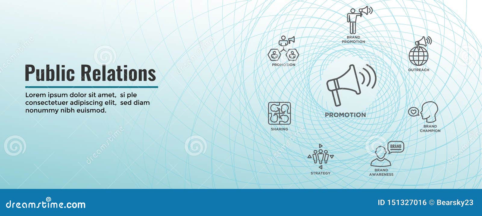 Brand Awareness Linear Icons Set. Recognition, Exposure, Visibility, Recall, Attention ...