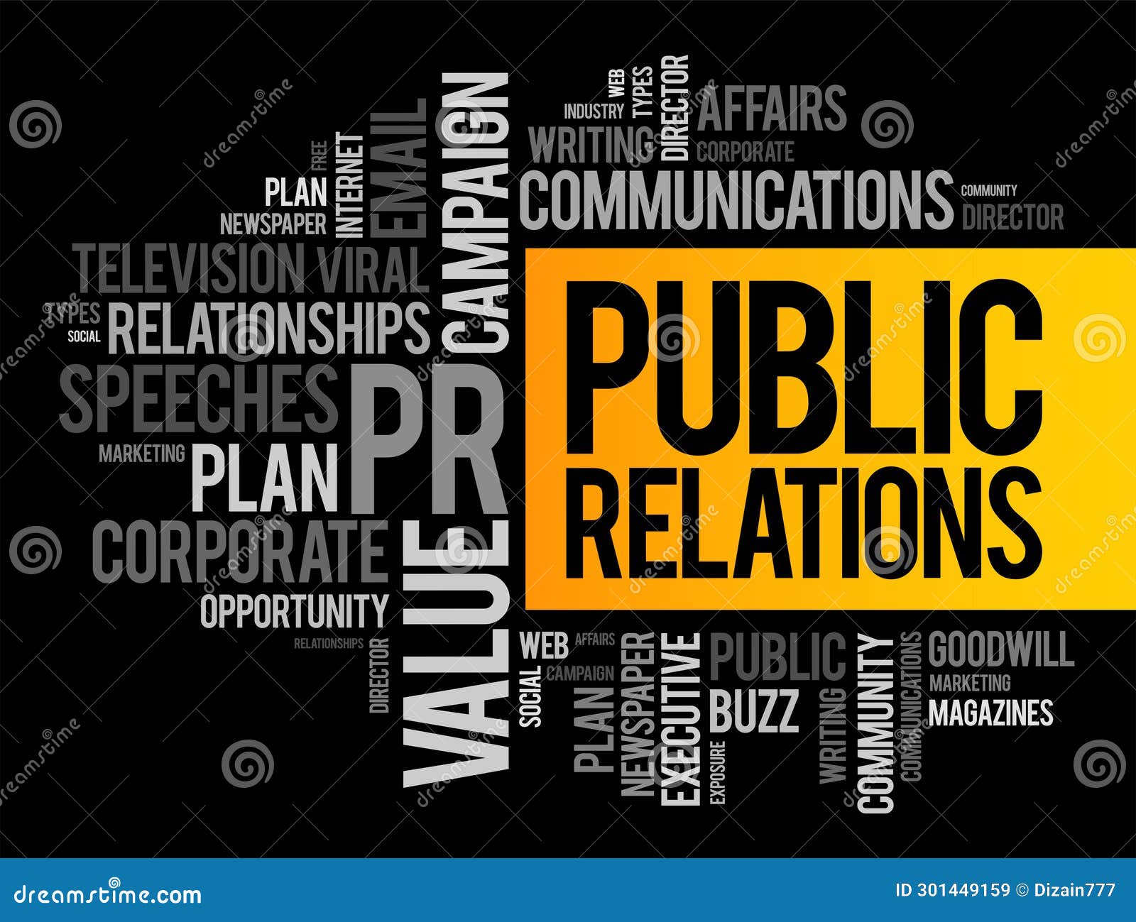Public Relations Word Cloud Collage, Business Concept Background Stock ...