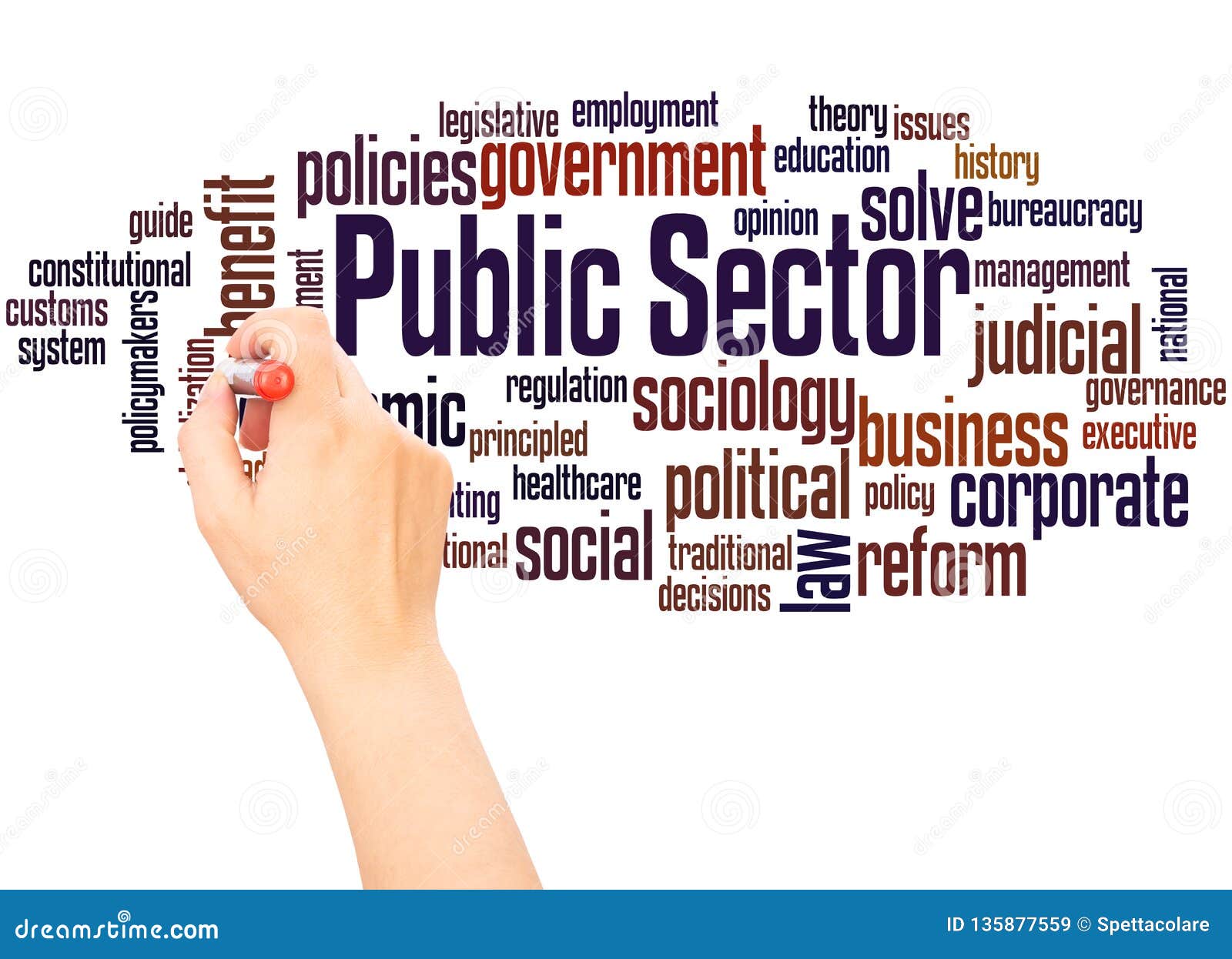 Public Sector Word Cloud Hand Writing Concept Stock Image - Image of ...