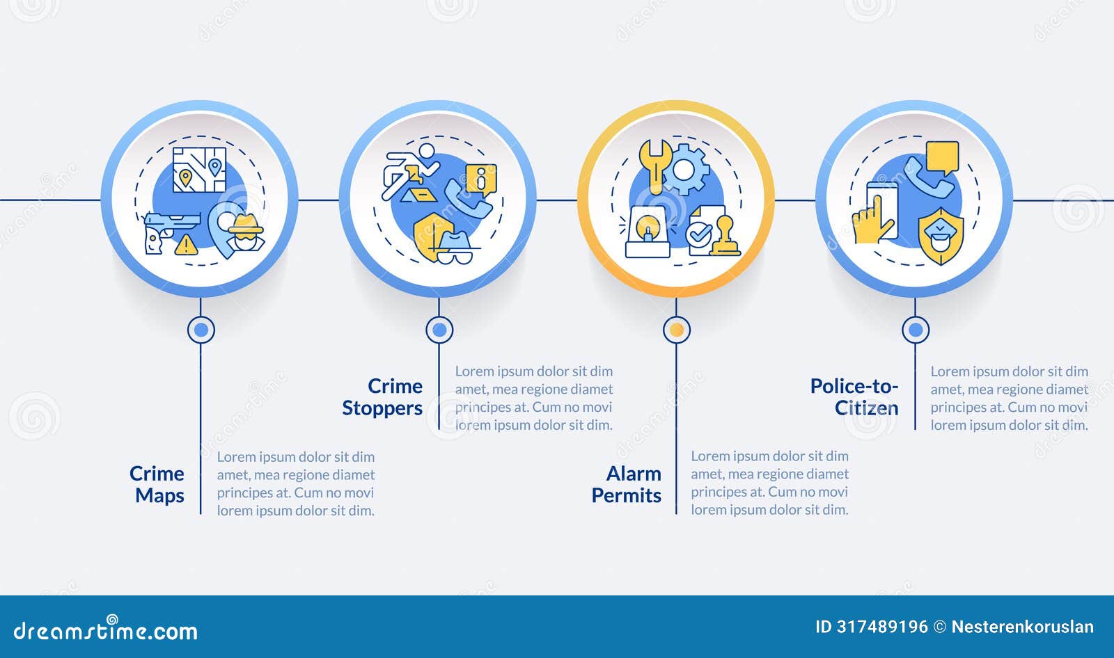 Public Security Flowchart Composition Cartoon Vector | CartoonDealer ...