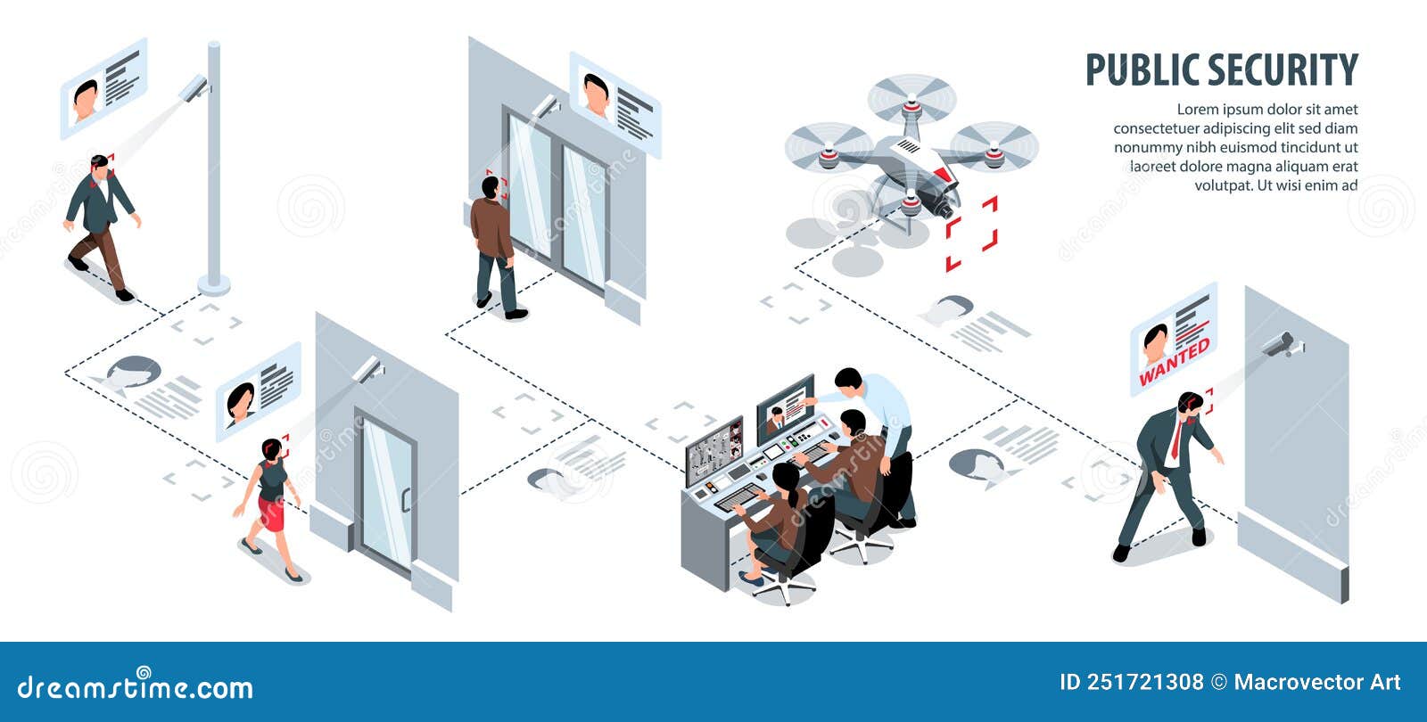 Public Security Isometric Infographics Stock Vector - Illustration of ...