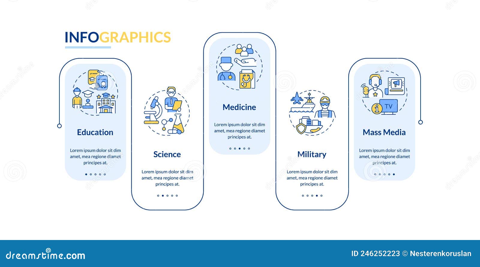Public Social Institutions Rectangle Infographic Template Stock Vector ...