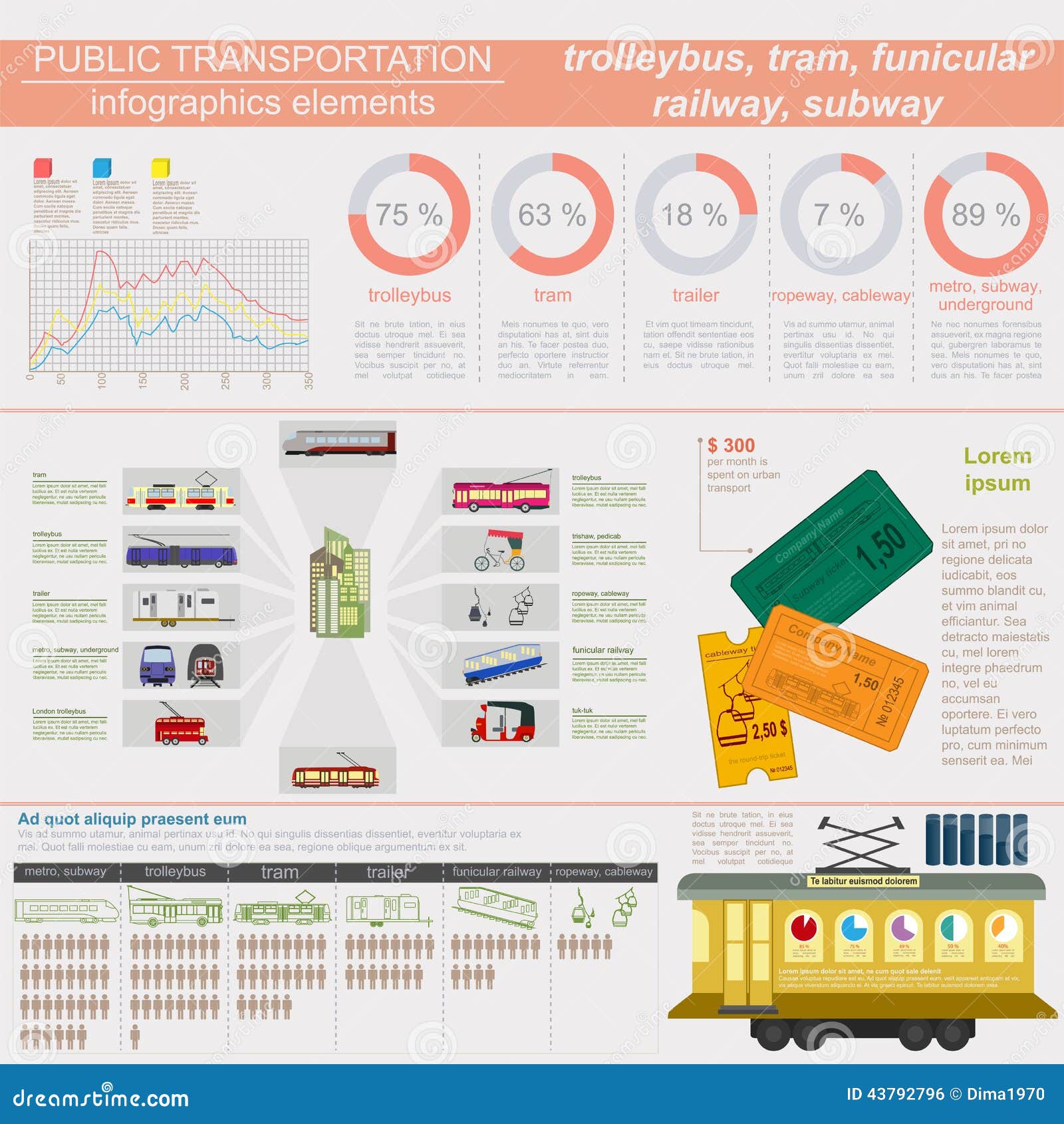 Public Transportation Infographics. Tram, Trolleybus; Subway Stock ...
